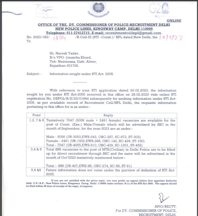 Delhi Police Constable Recruitment 2023 Notification 7547 Post